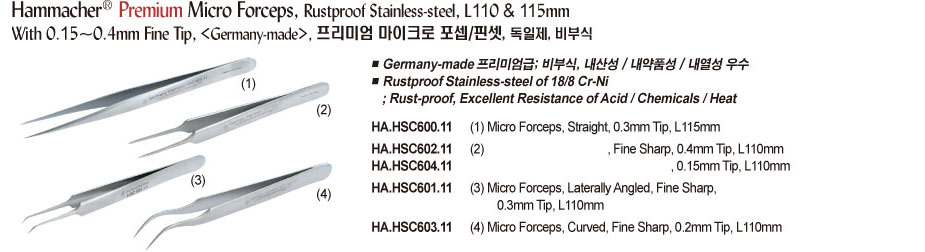 Hammacher® Premium Micro Forceps, Rustproof Stainless-steel, L110 & 115mmWith 0.15~0.4mm Fine ...